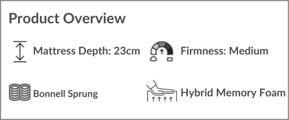 Cleo Hybrid Memory Foam Mattress - 5 Sizes